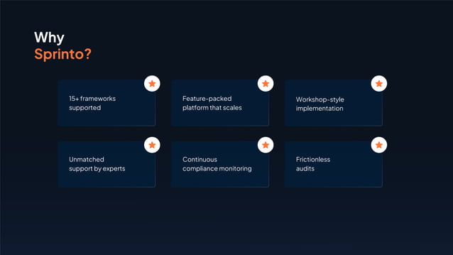 Sprinto PDF Document for Usage and Reference | PDF | Business ...