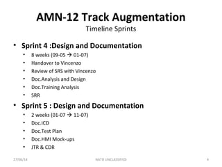 Sprint planning | PPT