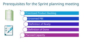 Agile Scrum Sprint planning step by step | PPT