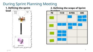 Agile Scrum Sprint planning step by step | PPTX