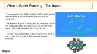 Sprint Planning and Sprint Execution _ Agile SDLC Refresher | PPTX