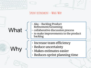 Sprint refinement 2 | PDF | Technology & Computing