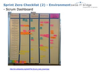 Sprint Zero in Scrum | PDF