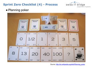 Sprint Zero in Scrum | PDF