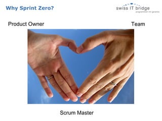 Sprint Zero in Scrum | PDF
