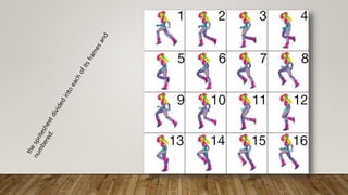 How to Make Sprites in Game Artwork Field.ppt