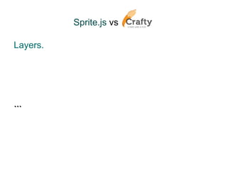Sprite js vs craftyjs | PPT