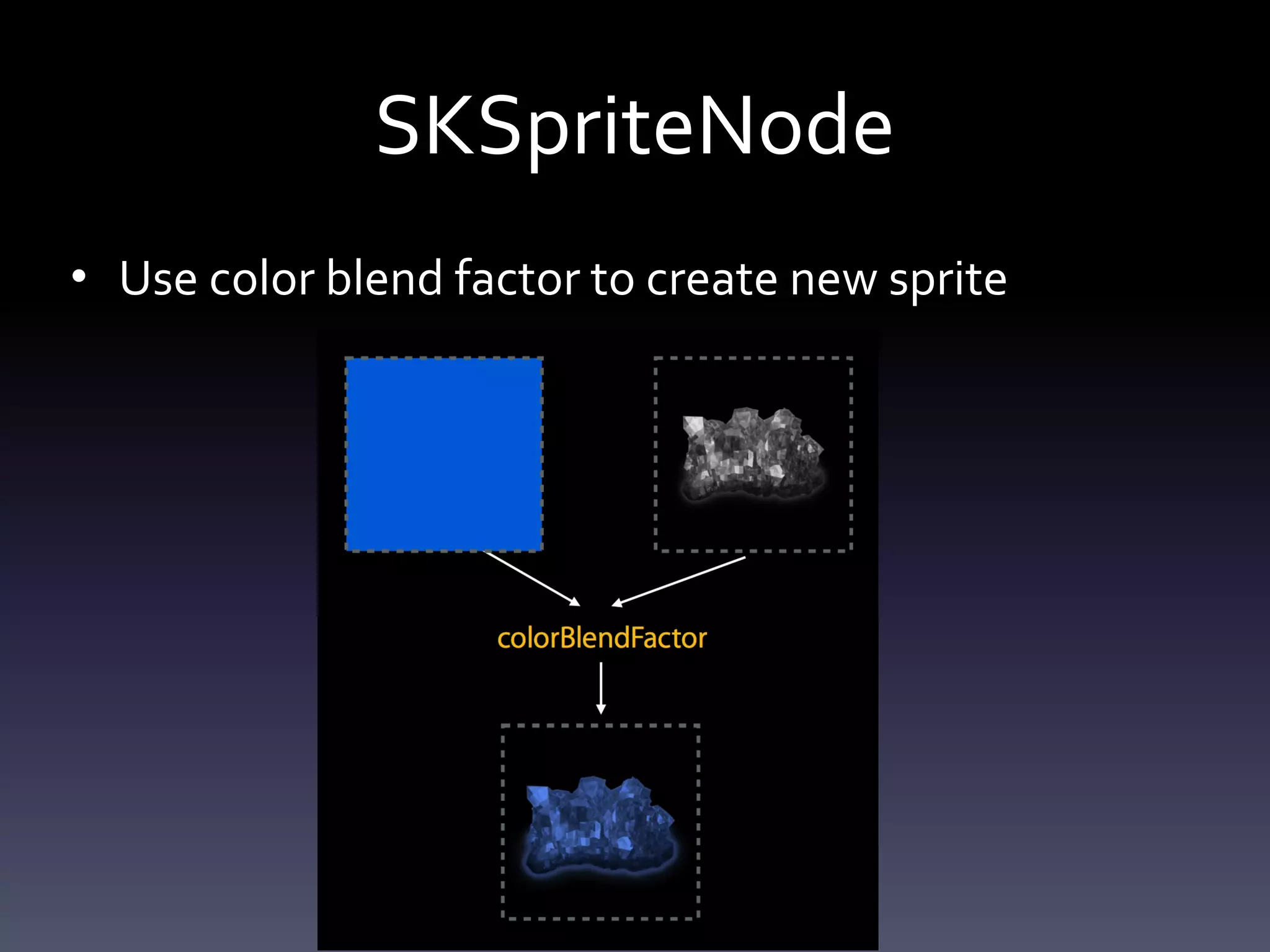 Introduction to Sprite Kit | PPT