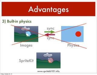 SpriteKit 101 | PPT
