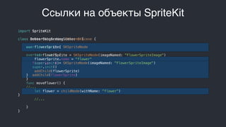 Макс Грибов — Использование SpriteKit в неигровых приложениях | PPT