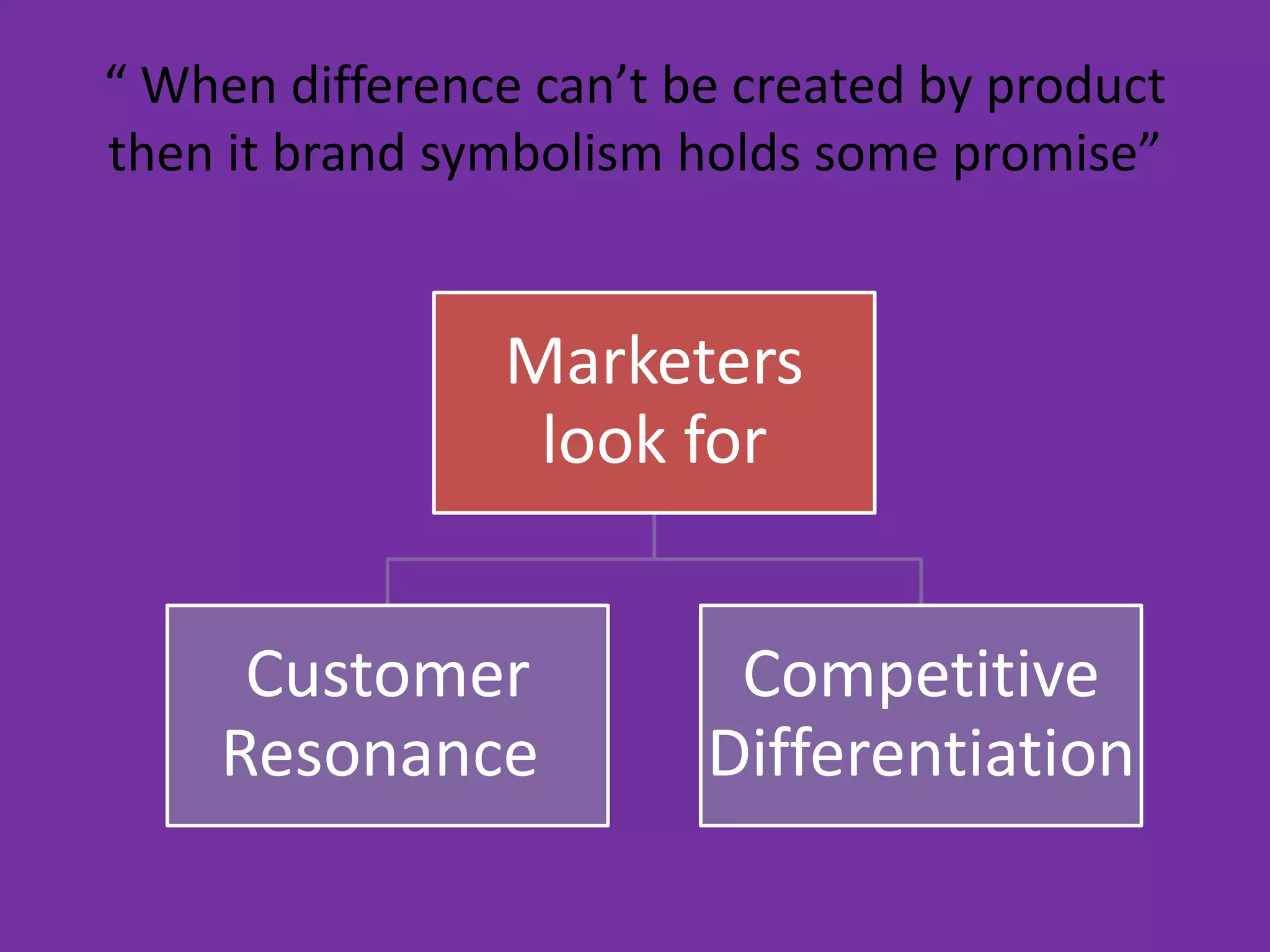 Sprite marketing | PPTX