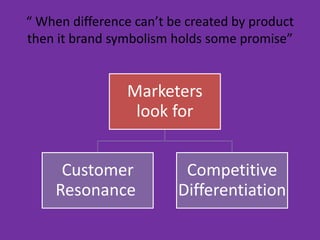 Sprite marketing | PPTX | Food & Drink