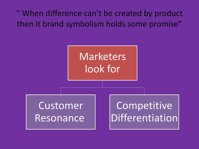 Sprite marketing | PPTX | Food & Drink