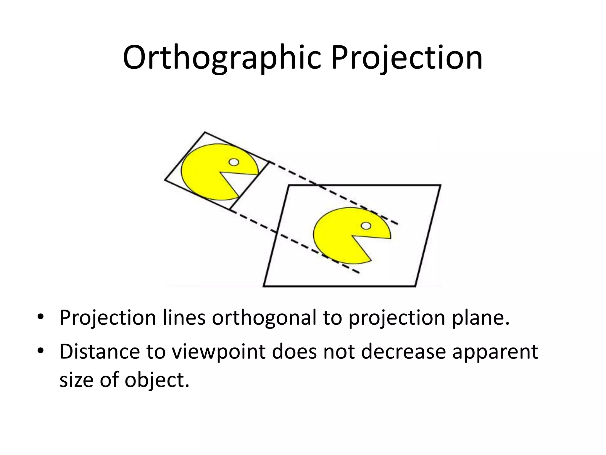 Sprite Rendering | PPTX