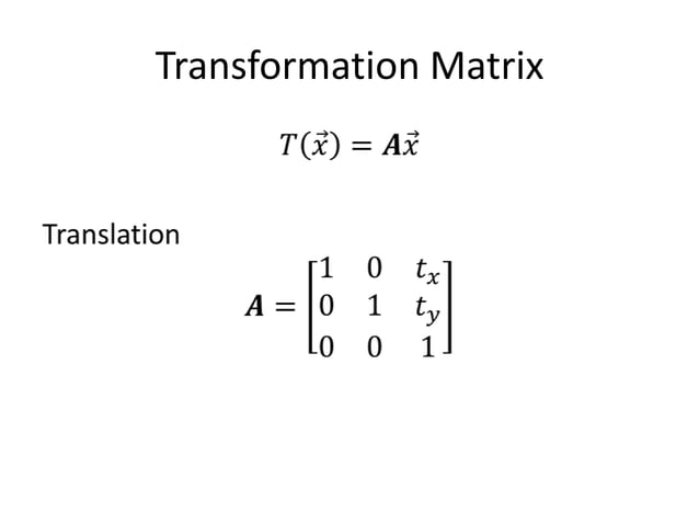 Sprite Rendering | PPT Sprite Rendering | PPT