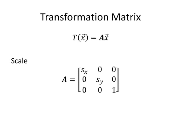 Sprite Rendering | PPTX