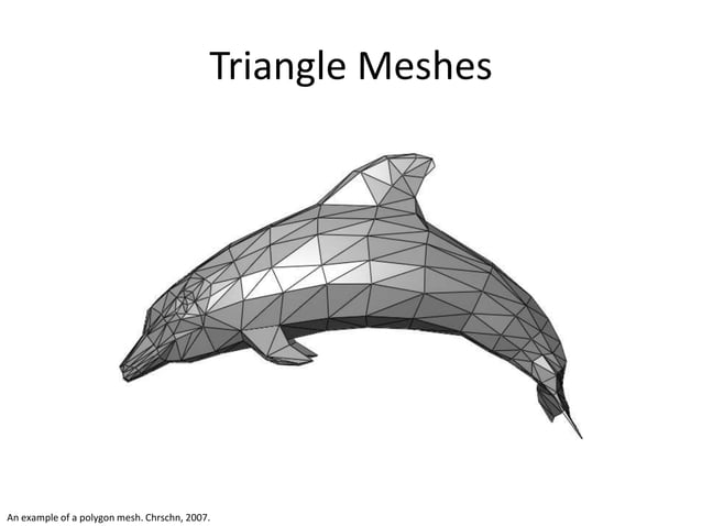 Sprite Rendering | PPTX