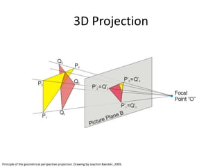 Sprite Rendering | PPTX