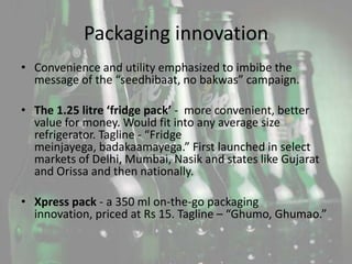 Sprite Seedhi Baat No Bakwas | PPTX