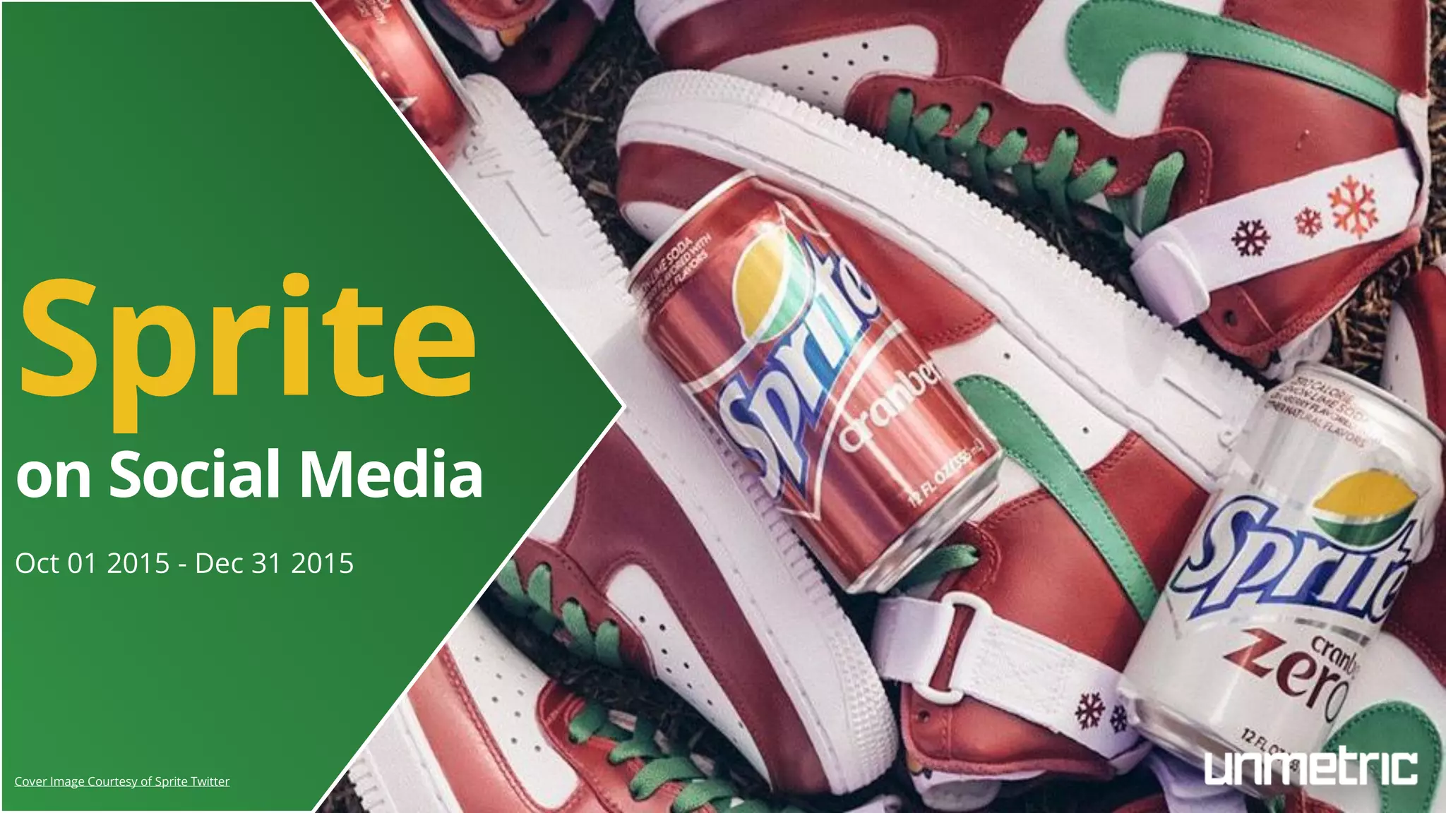 Sprite Social Media Analysis Q4 2015 | PPT