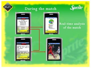 Sprite @ stadium | PPT