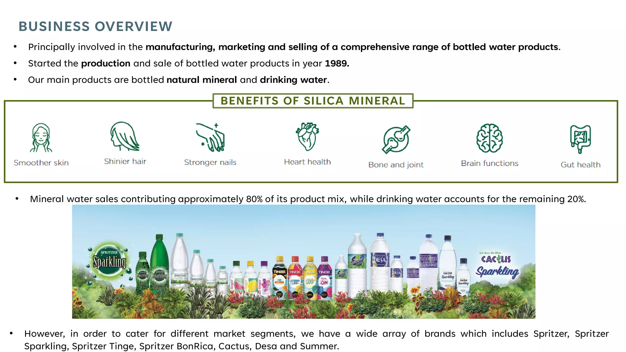 Spritzer-Q22022_Presentation_Deck-Final.pdf