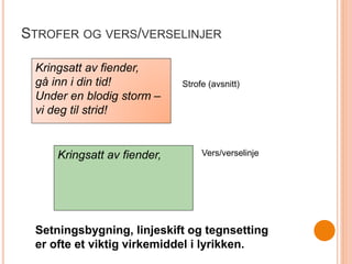 Språklige virkemidler i lyrikken | PPTX