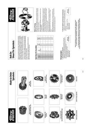 Sprockets.pdf