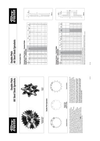 Sprockets.pdf