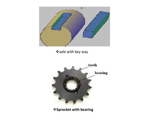 Sprocket side stand retrieve system ppt | PPT
