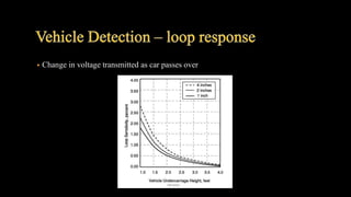 Automatic Vehicle Entry Exit Log - Senior Year Project | PPTX