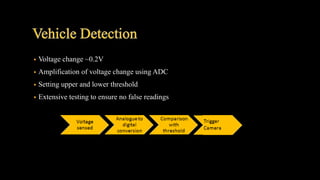 Automatic Vehicle Entry Exit Log - Senior Year Project | PPTX