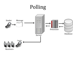 chOpaal -- Senior Project Presentation | PPT | Free Download