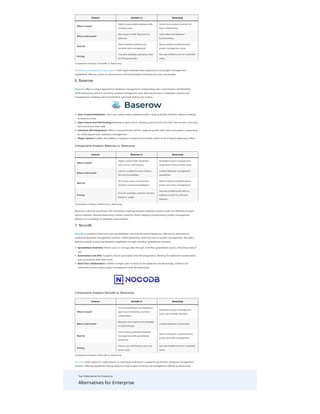 Best Basecamp Alternatives for 2024: AI-Powered Project Management Tools | PDF | Free Download