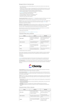 Best Basecamp Alternatives for 2024: AI-Powered Project Management Tools | PDF | Free Download