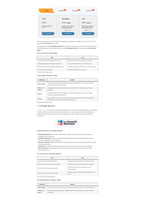 38 LinkedIn Automation Tools to Elevate Your Digital Engagement | PDF
