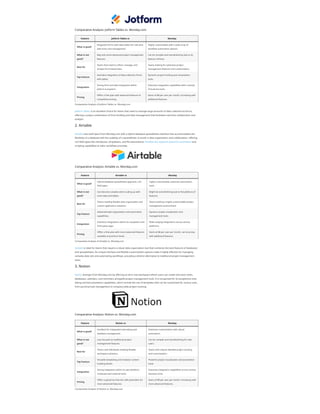 Top Monday.com Alternatives for Project Management | PDF