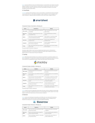 Top Monday.com Alternatives for Project Management | PDF