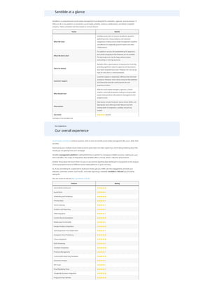 Sendible Review: Unlock the Potential of AI-Driven Social Media ...