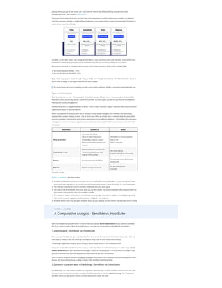 Sendible Review: Unlock the Potential of AI-Driven Social Media ...