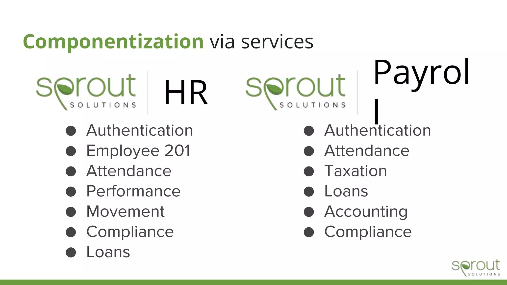 Refactoring to Microservices | PPTX
