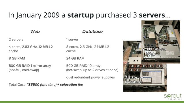 Refactoring to Microservices | PPT