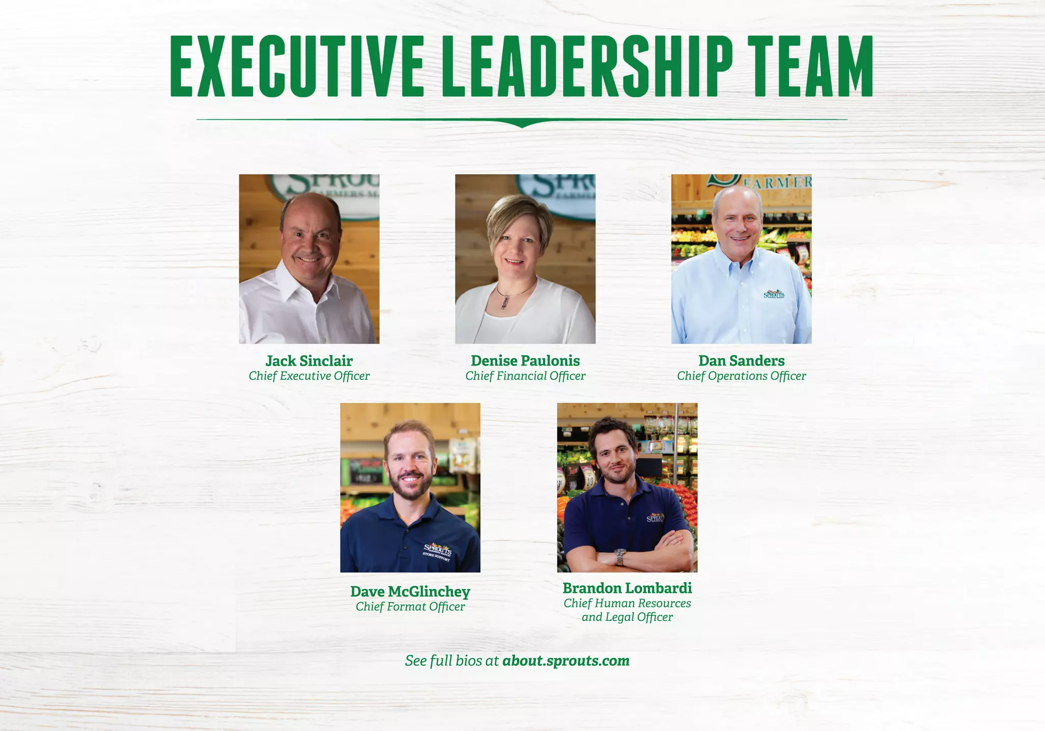 Sprouts Farmers Market Media Kit | PDF
