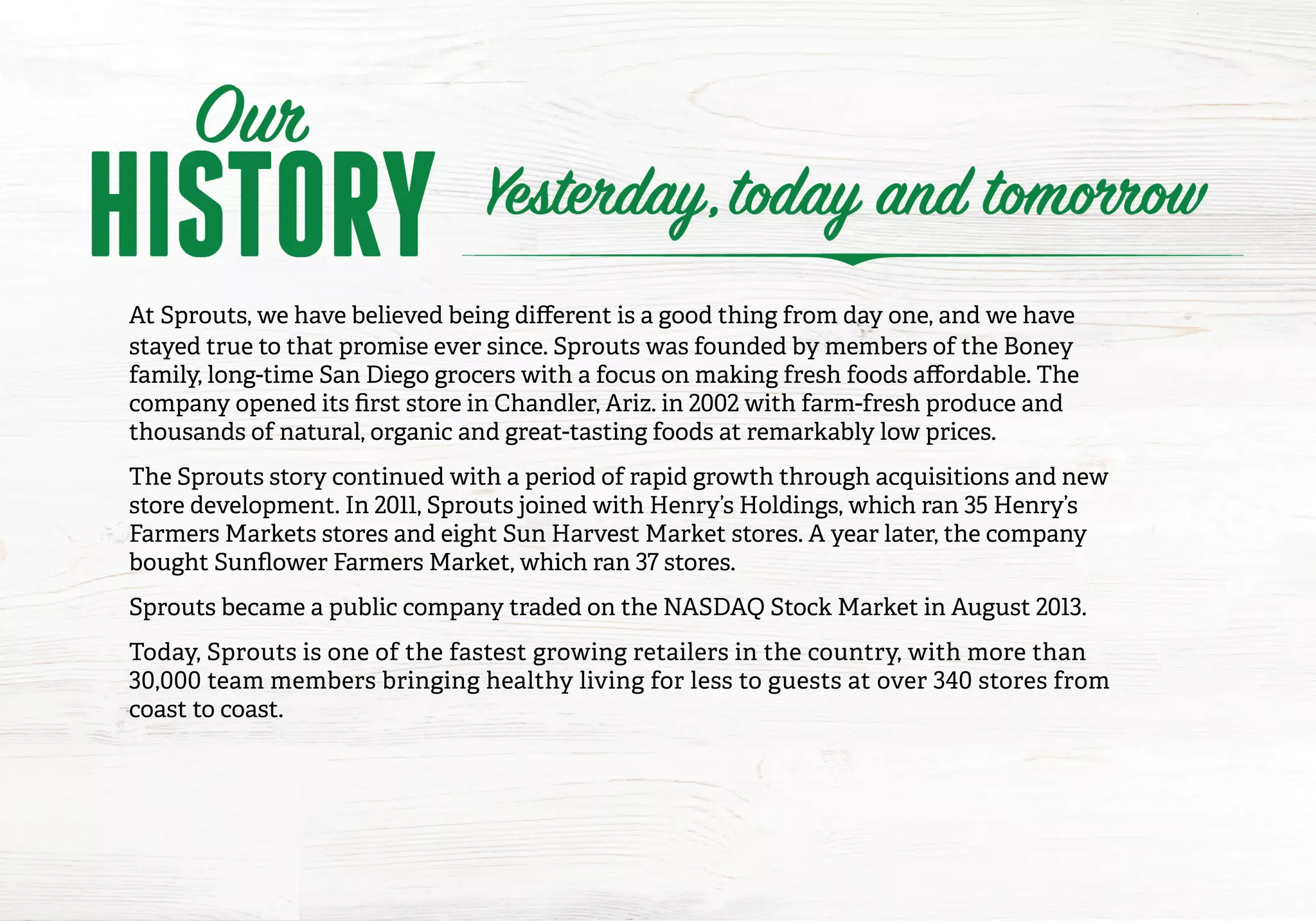 Sprouts Farmers Market Media Kit | PDF