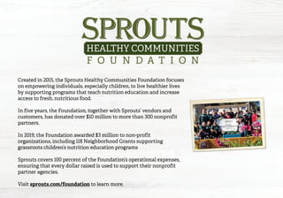 Sprouts Farmers Market Media Kit | PDF