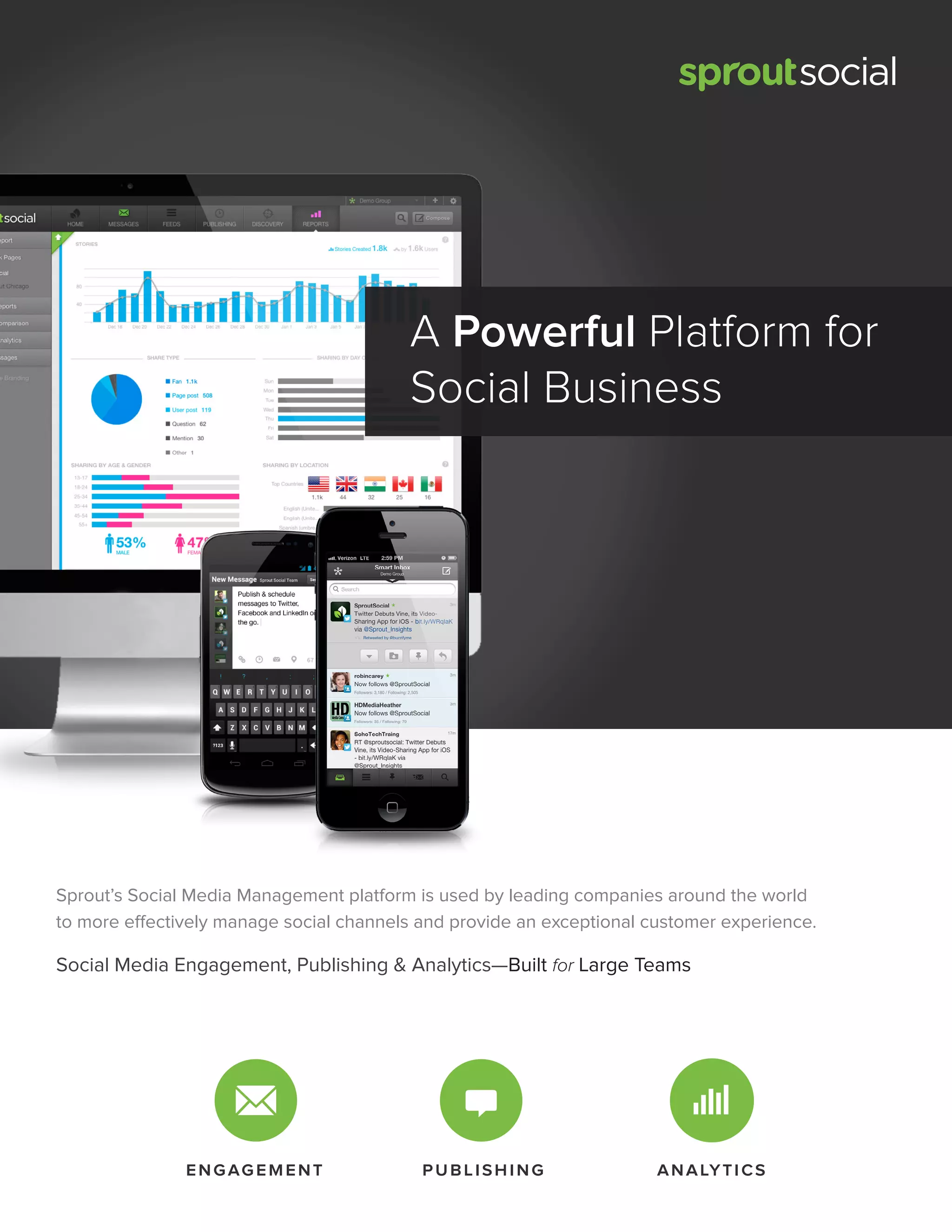 Sprout Social - Product Overview | PDF
