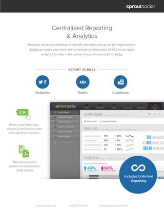 Sprout Social - Product Overview | PDF