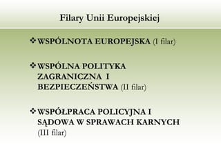 Sprp ue | PPT