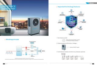 SPRSUN Heat Pump Catalog | PPT