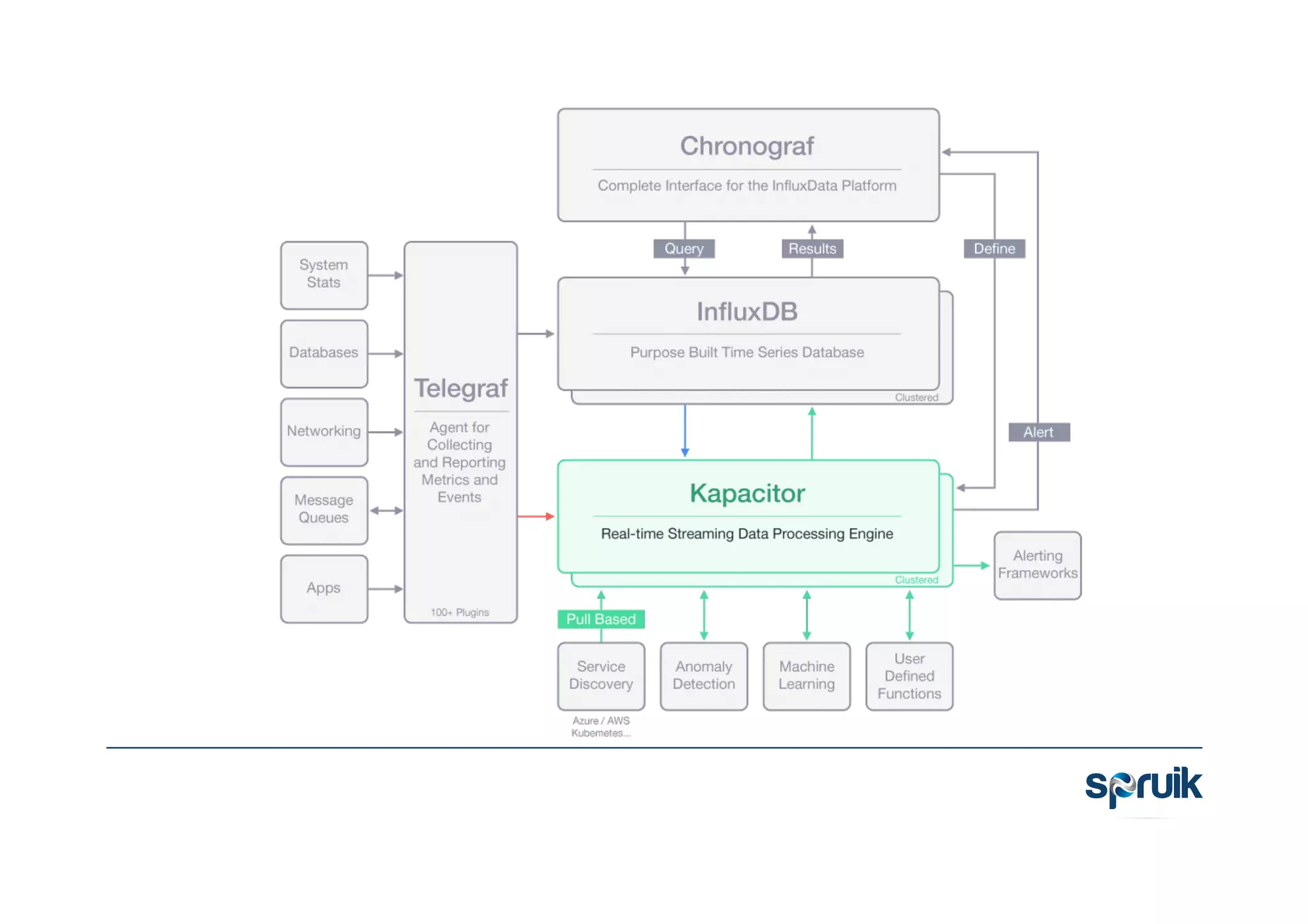 Open Source Manufacturing Solutions Ppt